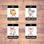 CHINESE ZODIAC YEARS - Flashcards | Montessori | Educational | Learning ...