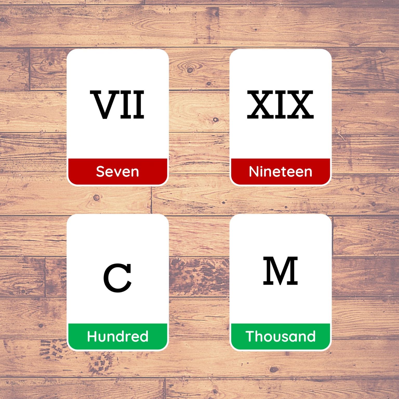 ROMAN NUMERALS - Flashcards | Maths | Educational | Learning | (20 Cards) - LifeLoLo