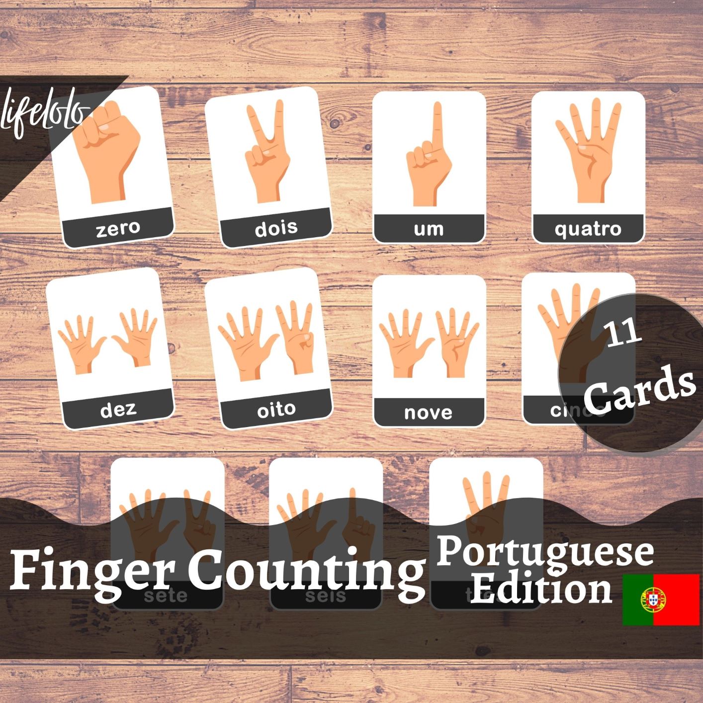 FINGER COUNTING | PORTUGUESE Counting | 11 Counting Flash Cards ... FINGER COUNTING | PORTUGUESE Counting | 11 Counting Flash Cards ...